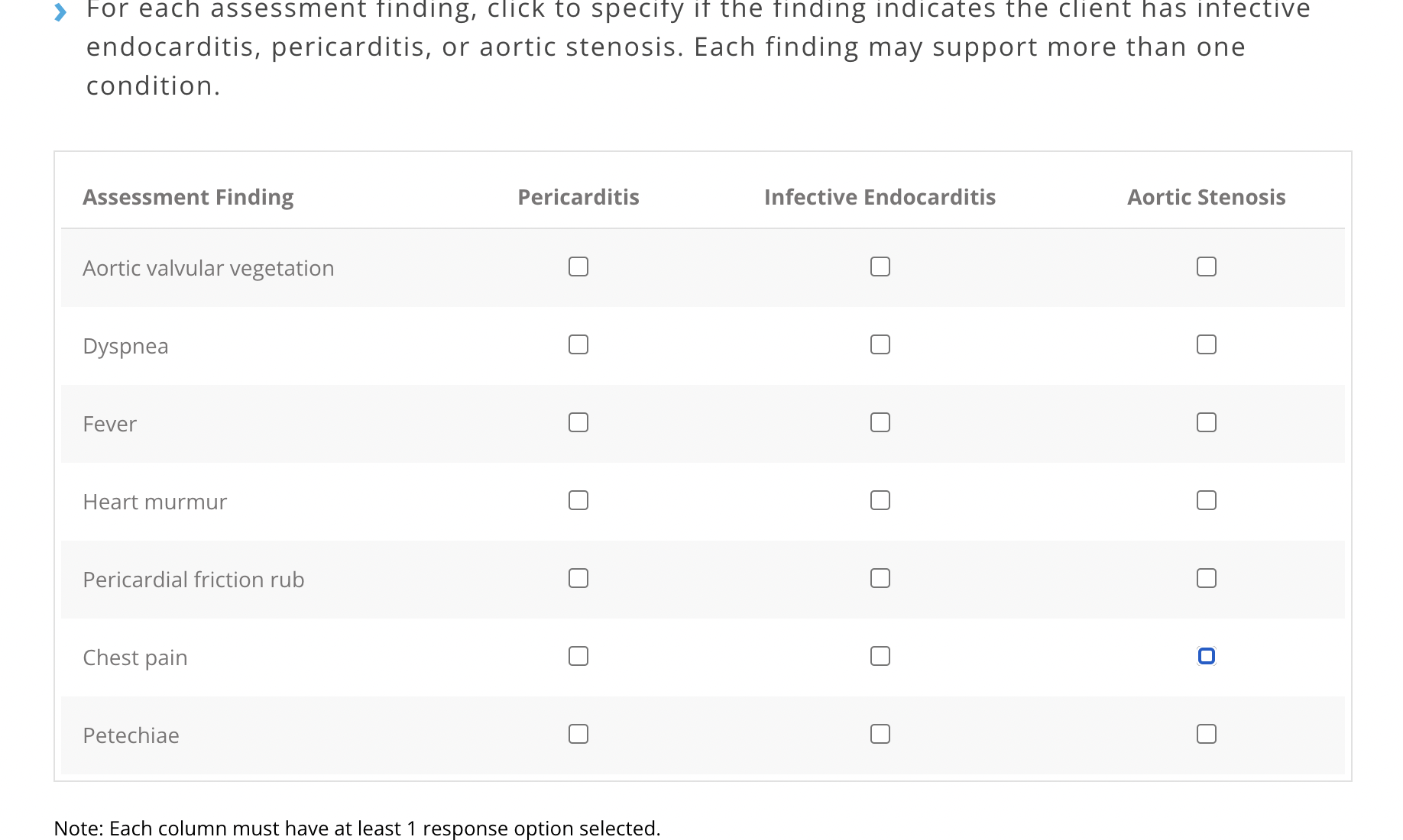 Solved > For each assessment finding, click to specify if | Chegg.com