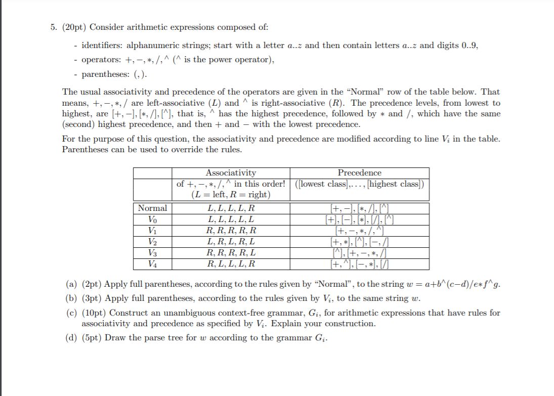 5. (20pt) Consider arithmetic expressions composed | Chegg.com