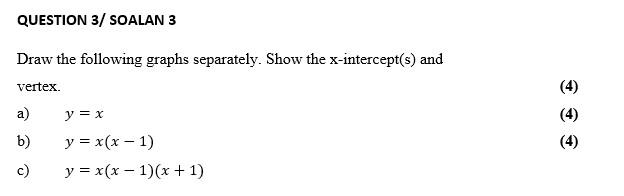 Solved Draw the following graphs separately. Show the | Chegg.com