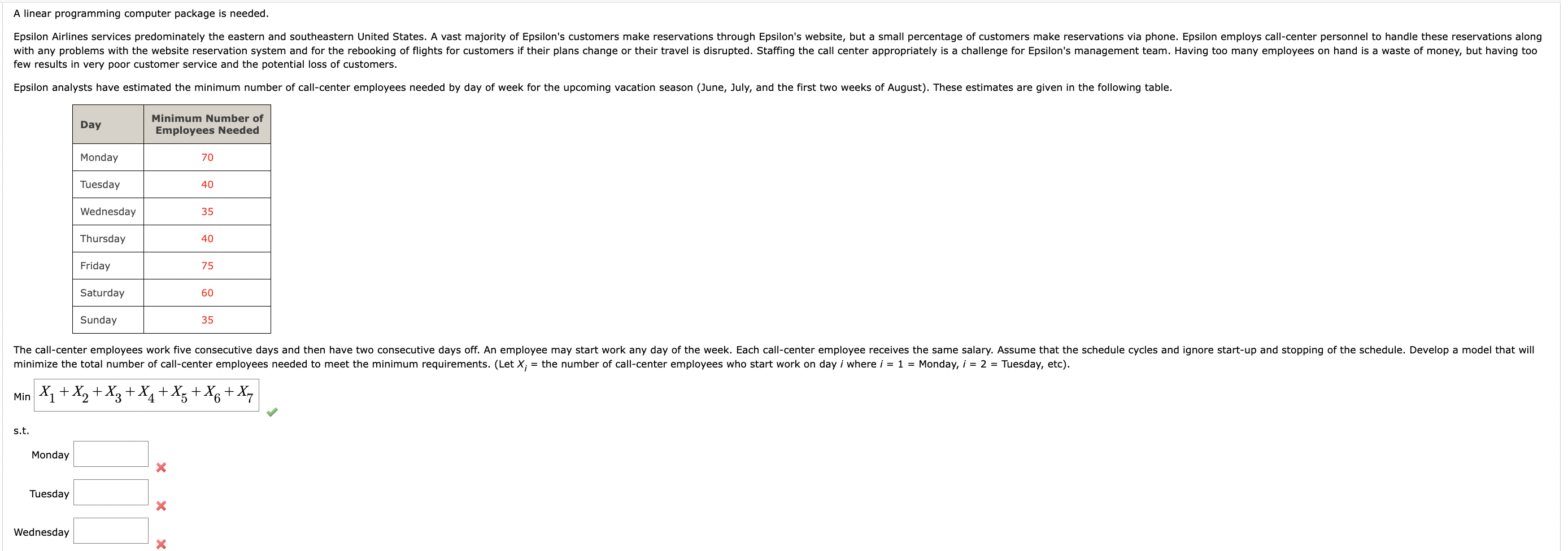 Solved A linear programming computer package is needed few | Chegg.com