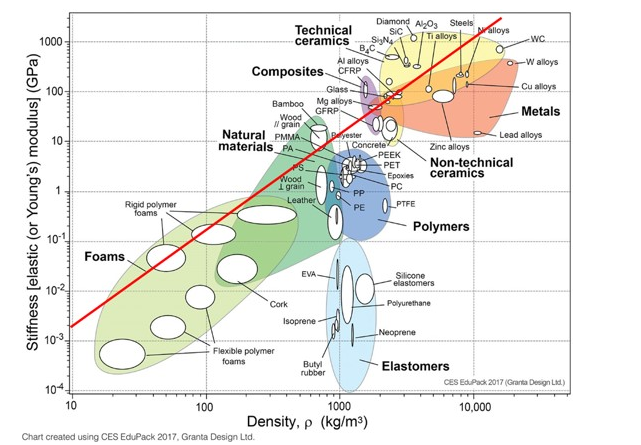 PLEASE!! ---->>> FOR A NEW SATELITE | Chegg.com