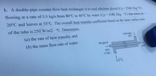 Solved 1. A double-pipe counter-flow heat exchanger is to | Chegg.com