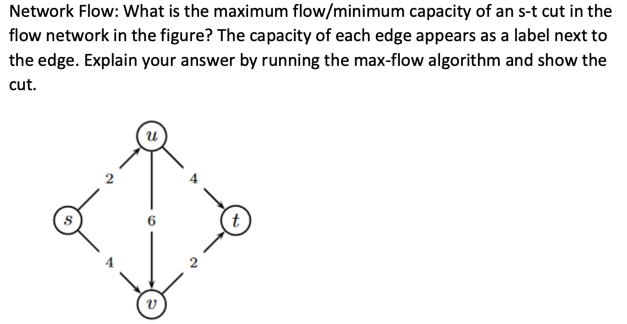 Solved Network Flow: What is the maximum flow/minimum | Chegg.com