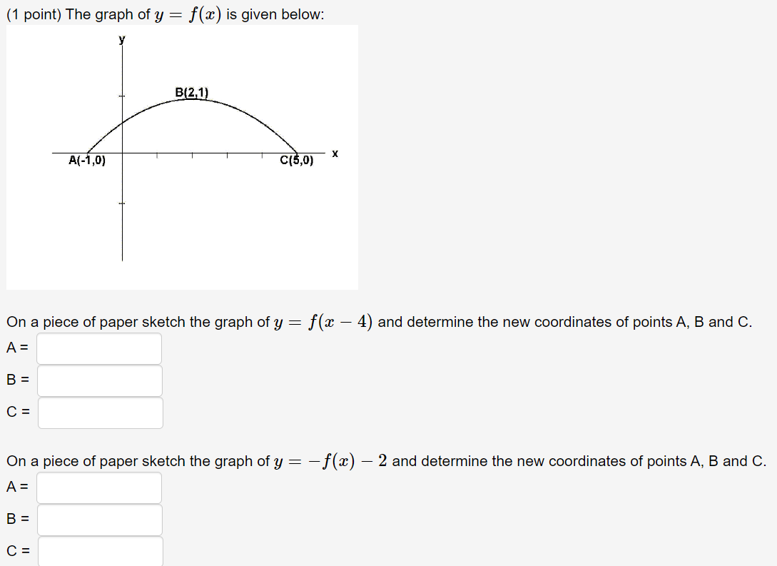 Solved (1 point) The graph of y=f(x) is given below: On a | Chegg.com