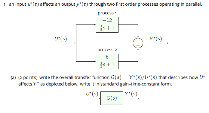 Solved 1. an input u* (t) affects an output y*(t) through | Chegg.com