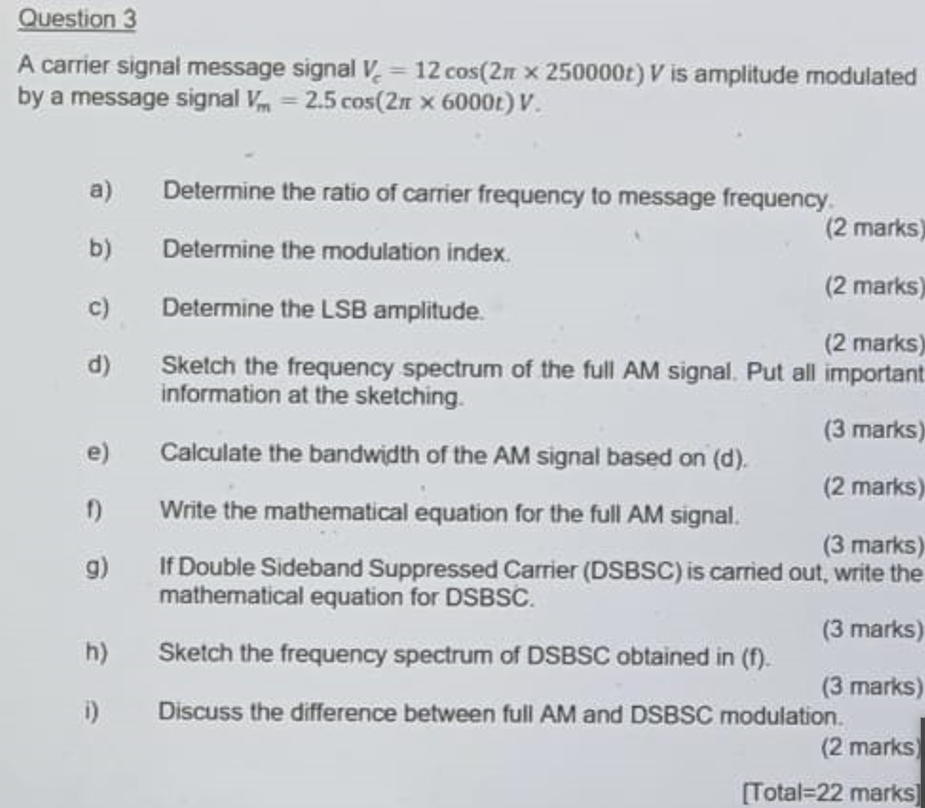 Solved Question 3 A carrier signal message signal V. = 12 | Chegg.com