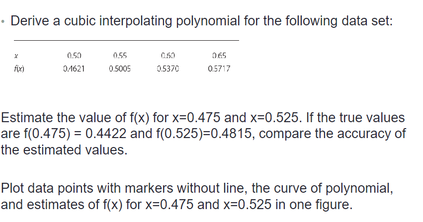 Solved Derive a cubic interpolating polynomial for the | Chegg.com