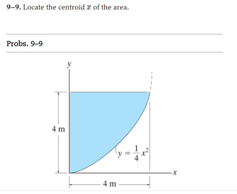 Solved 9-9. ﻿Locate the centroid x‾ ﻿of the area.Probs. 9-9 | Chegg.com