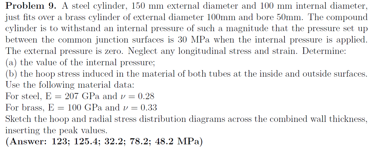 Solved solve by using first principles lames equation by | Chegg.com