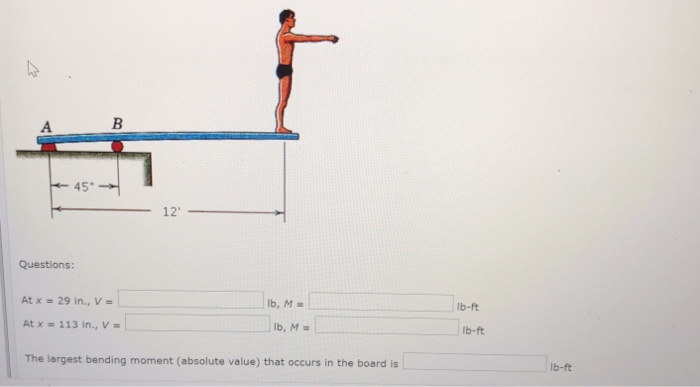 Solved Draw the shear and moment diagrams for the diving | Chegg.com