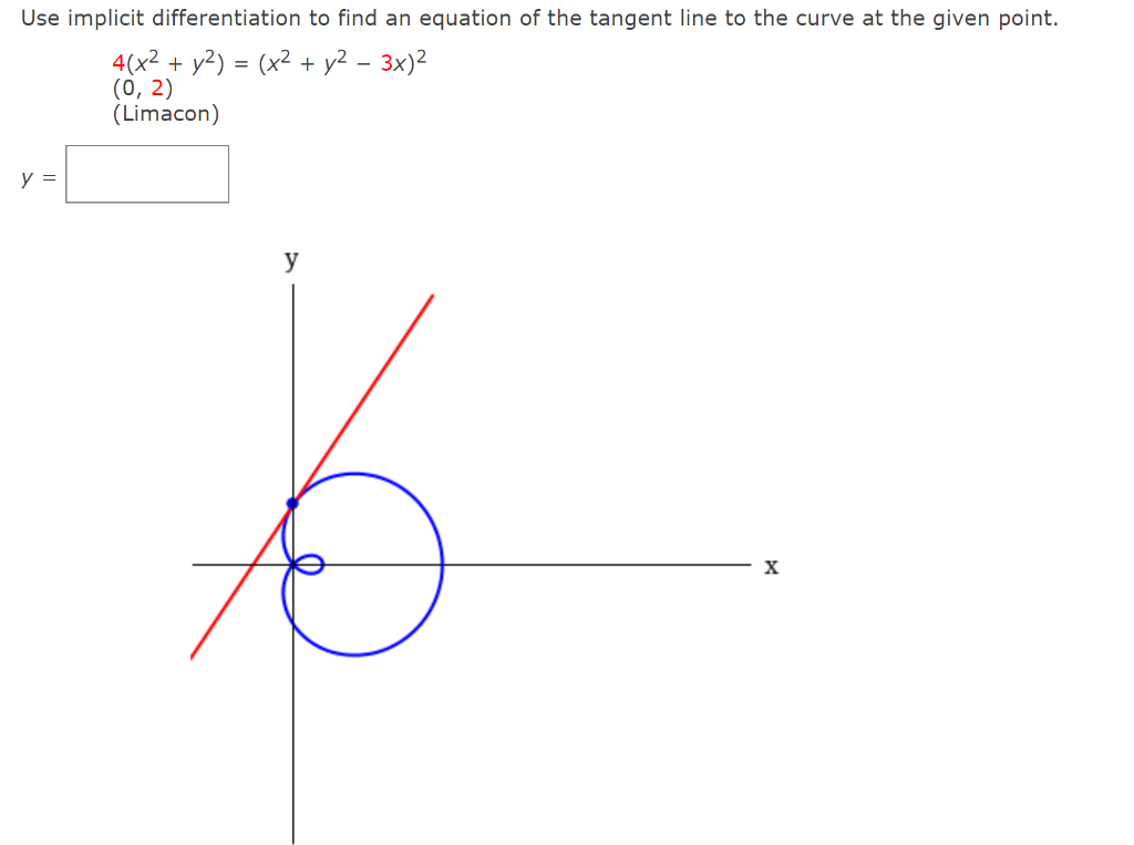 Solved Use implicit differentiation to find an equation of | Chegg.com Solved Use implicit differentiation to find an equation of | Chegg.com