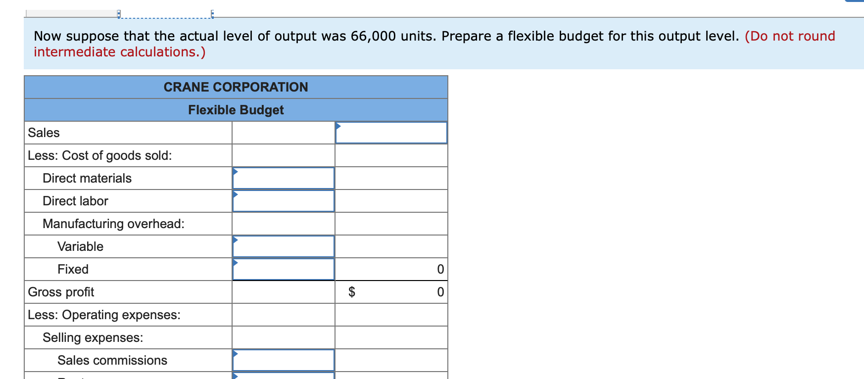 Solved \begin{tabular}{|c|r|r|} \hline Variable & & \\ | Chegg.com