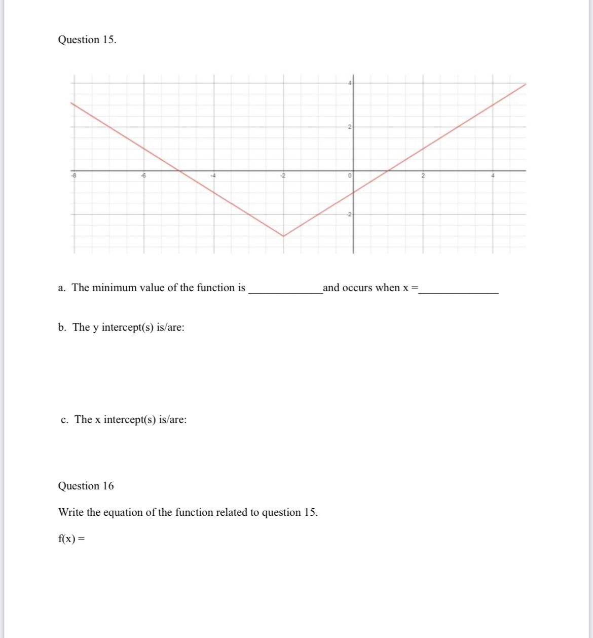 Solved Question 15. a. The minimum value of the function is | Chegg.com