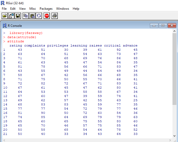 Solved QUESTION 1 Using the dataset attitude in faraway R | Chegg.com