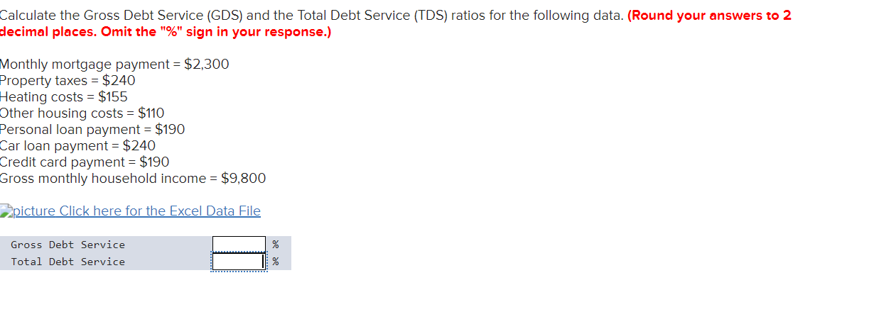 Solved Calculate the Gross Debt Service (GDS) and the Total | Chegg.com