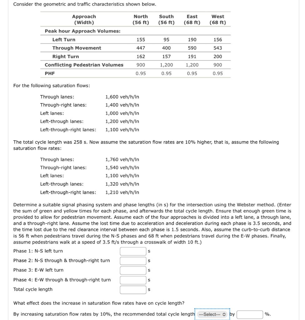 Solved For the following saturation flows: The total cycle | Chegg.com