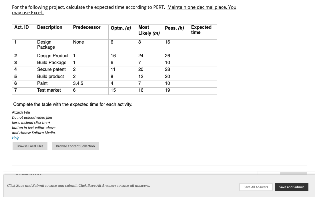 Solved For the following project, calculate the expected | Chegg.com