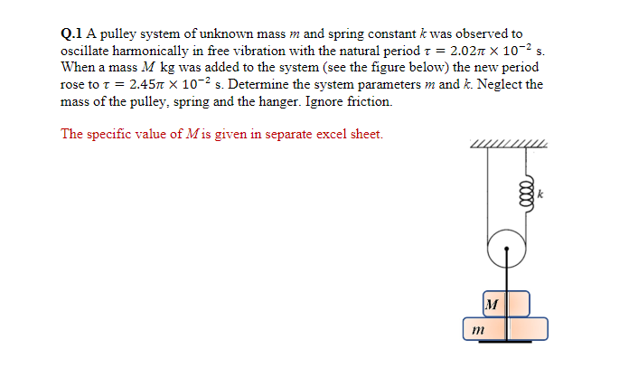 Solved Q.1 A pulley system of unknown mass m and spring | Chegg.com