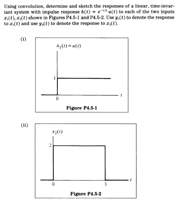 Solved Using convolution, determine and sketch the responses | Chegg.com
