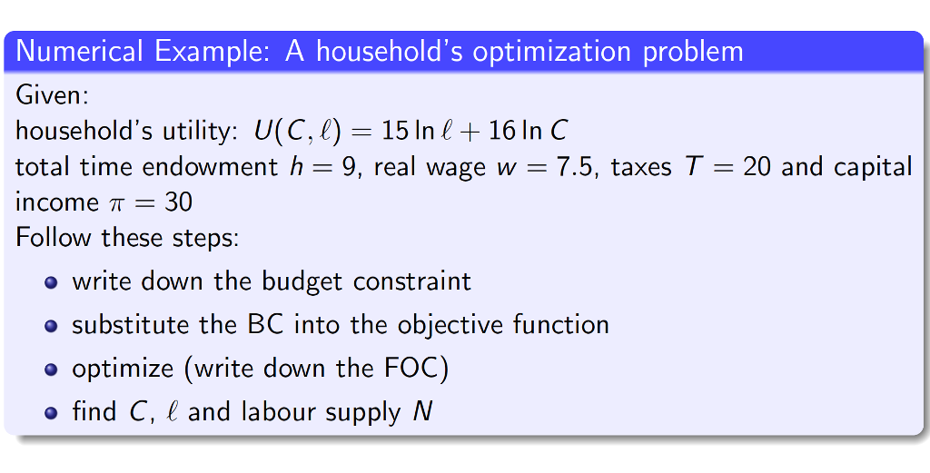 Solved Numerical Example: A household's optimization problem | Chegg.com