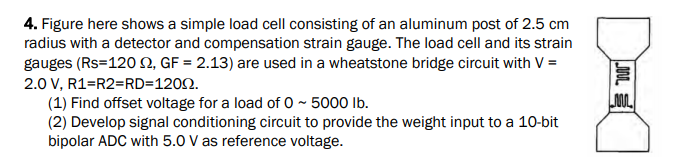 Solved 4. Figure here shows a simple load cell consisting of | Chegg.com