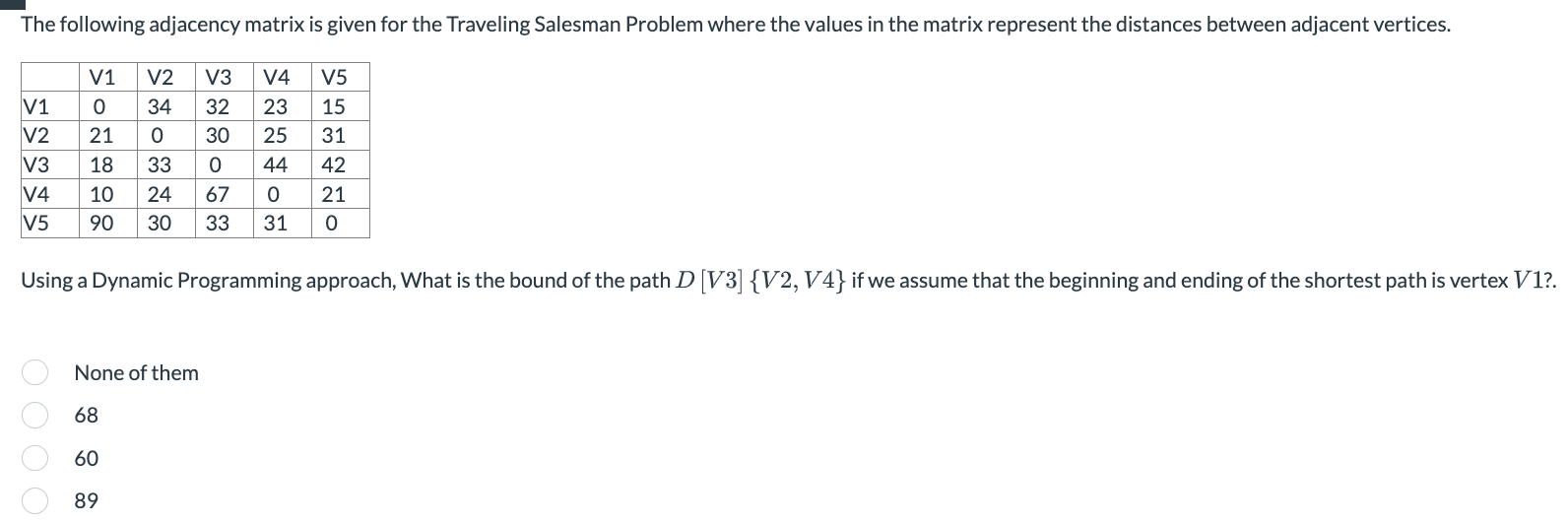 Solved Using a Dynamic Programming approach, What is the | Chegg.com