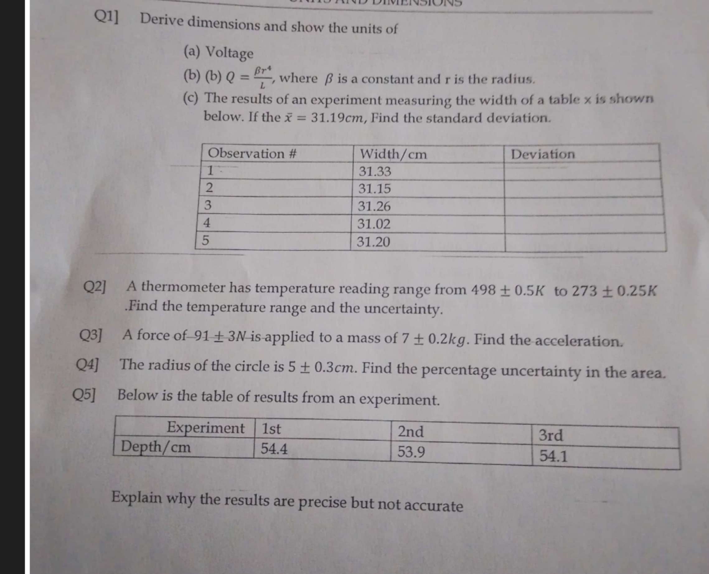 Solved Q1] ﻿Derive dimensions and show the units of(a) | Chegg.com