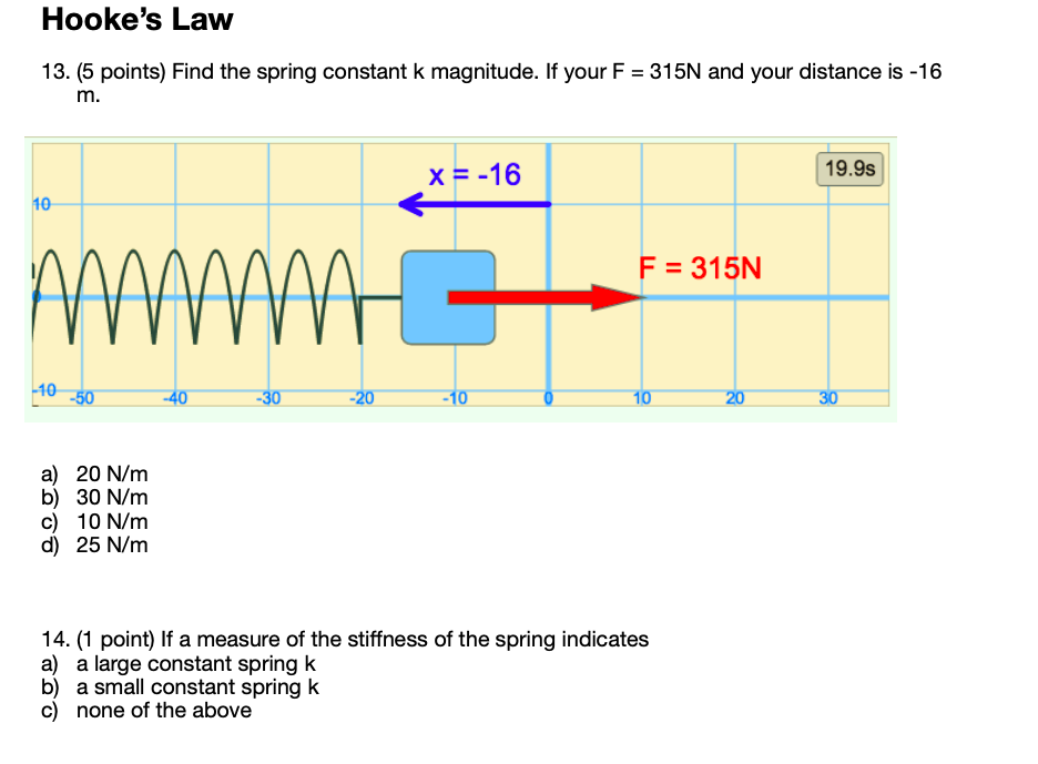 Solved Hooke's Law 13. (5 points) Find the spring constant k | Chegg.com
