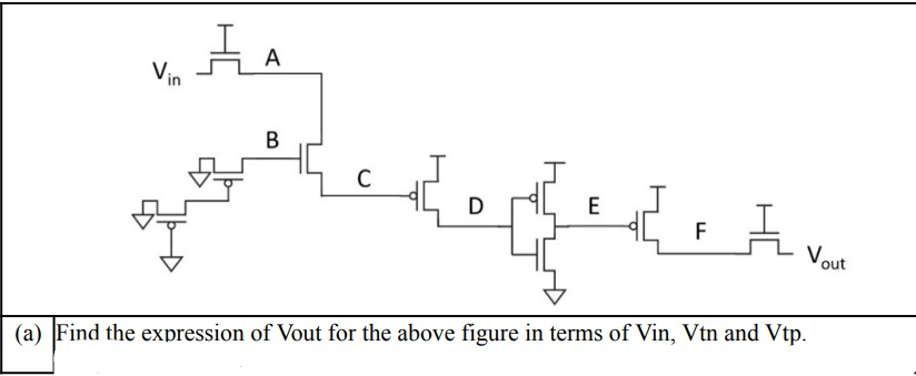 (a) Find the expression of Vout for the above figure | Chegg.com