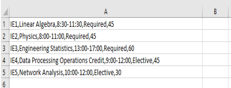 Solved Here’s a Python CSV file we will use for our LAB id, | Chegg.com