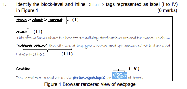 Solved 1. Identify the block-level and inline tags | Chegg.com
