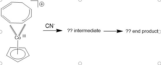 Solved Determine the ligand location at which the cyanide | Chegg.com
