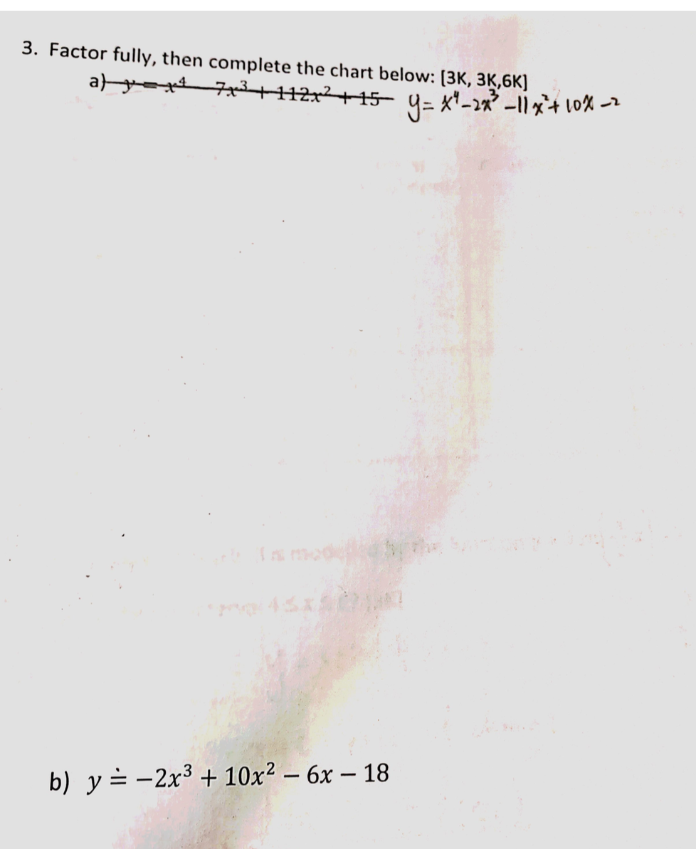 Solved 3. Factor fully, then complete the chart below: (3K, | Chegg.com