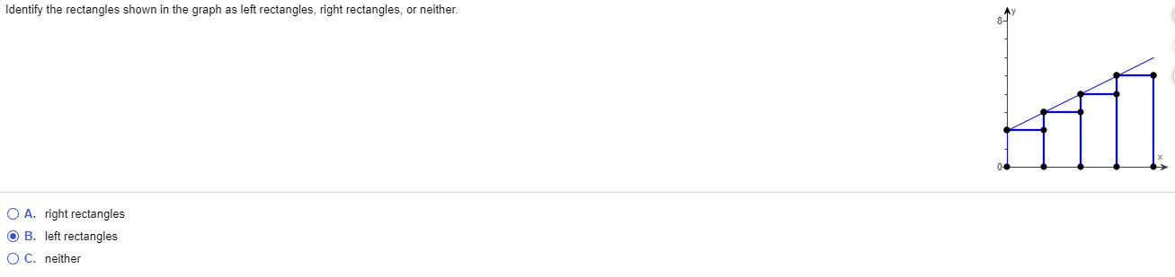 Solved Identify the rectangles shown in the graph as left | Chegg.com