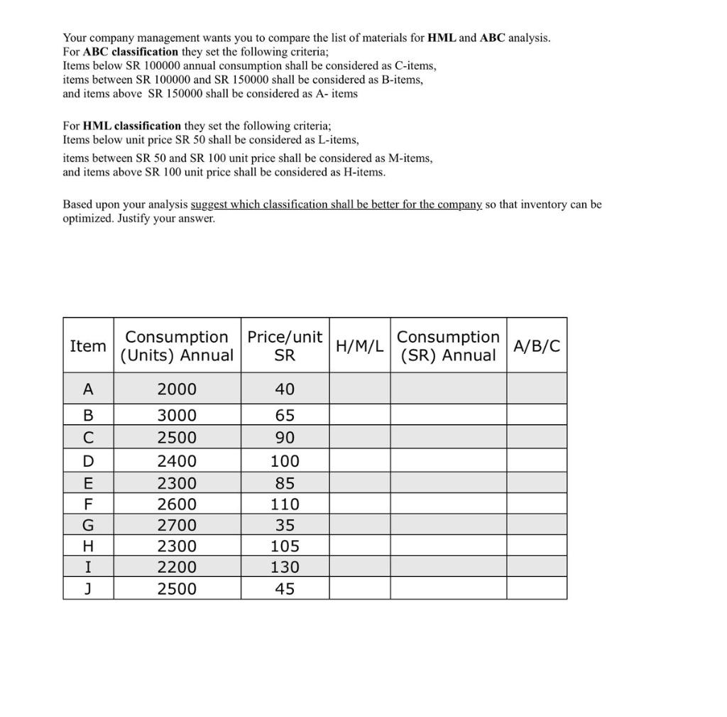 Solved Your company management wants you to compare the list | Chegg.com