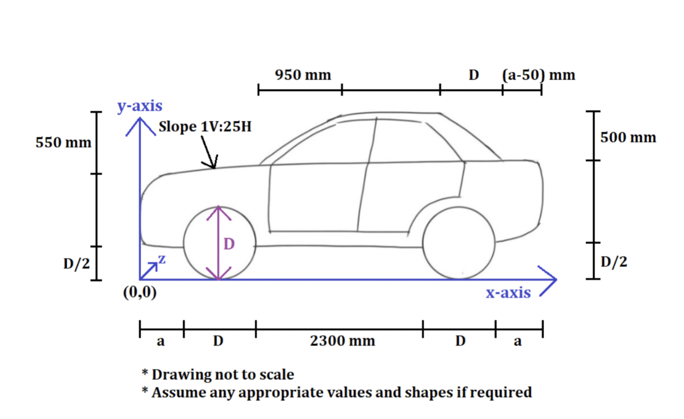 - Length of the Car =(4000+X)mm - Height of the Car | Chegg.com