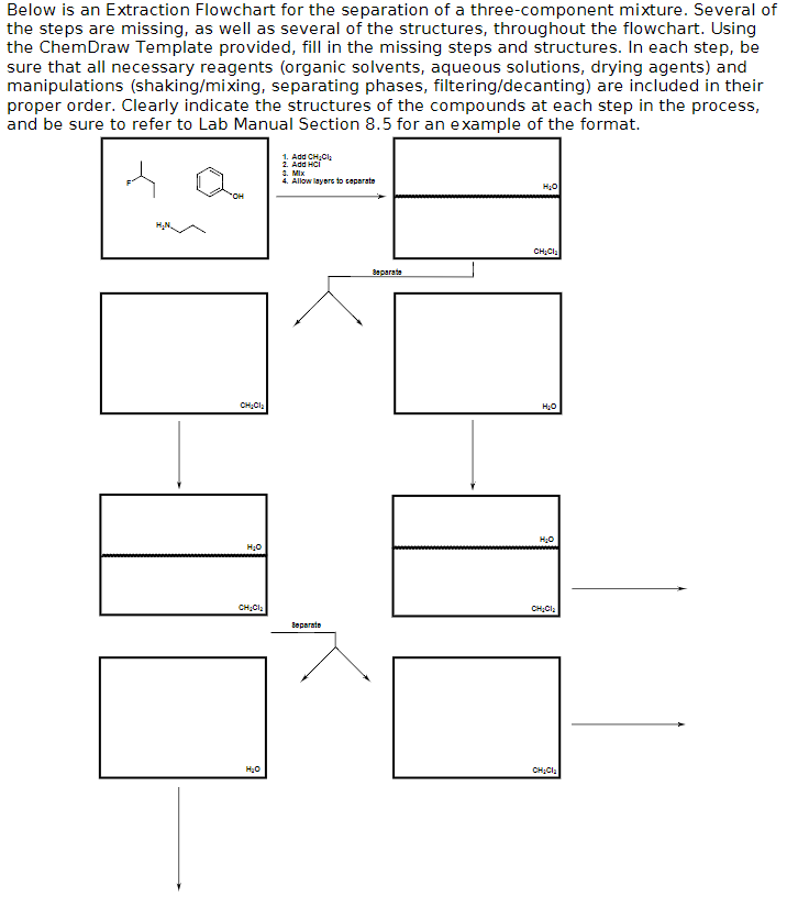 Solved Below is an Extraction Flowchart for the separation | Chegg.com
