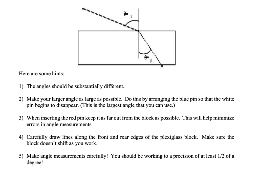 Task 3: Index of Refraction 4 Now we are going to | Chegg.com