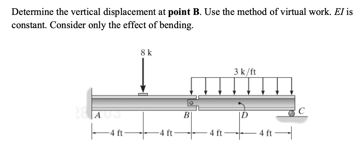Solved Determine the vertical displacement at point B. Use | Chegg.com