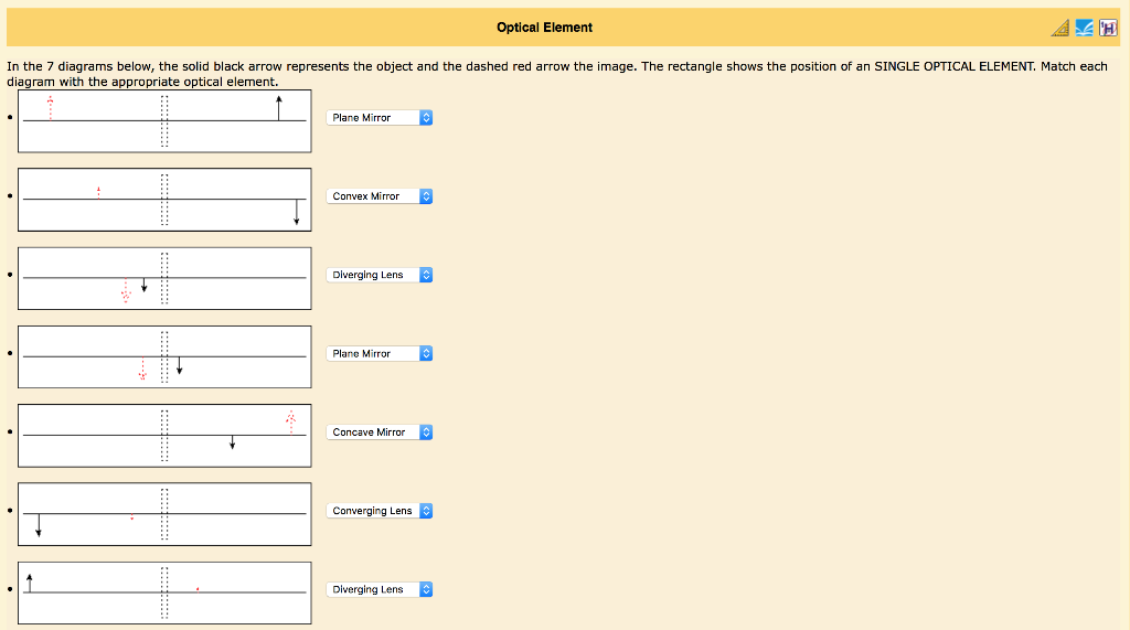 Solved Optical Element In the 7 diagrams below, the solid | Chegg.com
