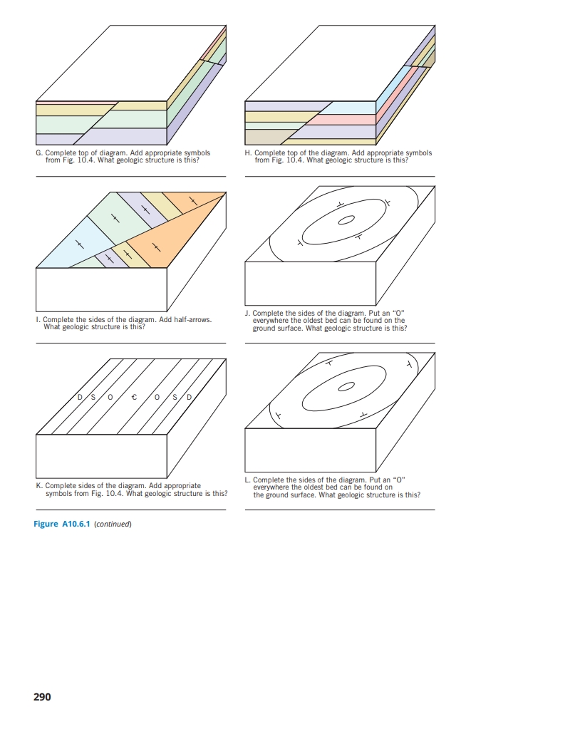 Solved Block Diagram Analysis and Interpretation Name: | Chegg.com