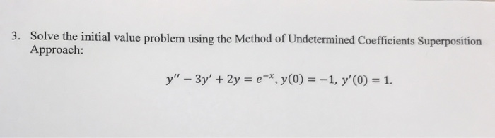Solved Solve the initial value problem using the Method of | Chegg.com