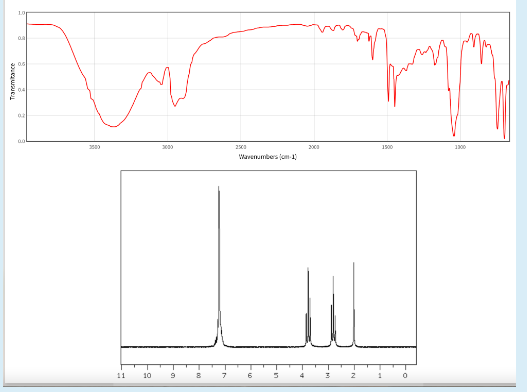 Solved A compound with molecular formula C8H10O, presents | Chegg.com