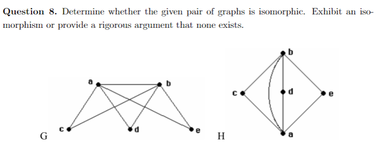 Solved Question 8. Determine whether the given pair of | Chegg.com