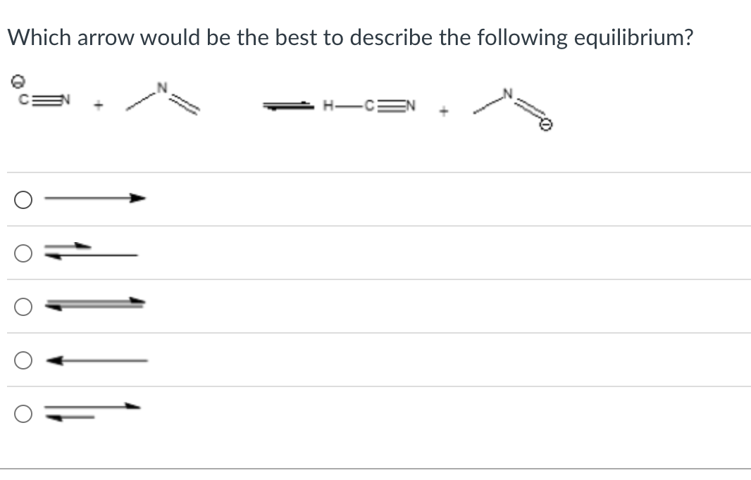 Solved Which arrow would be the best to describe the | Chegg.com