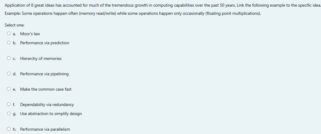 Solved Application of 8 ﻿great ideas has accounted for much | Chegg.com