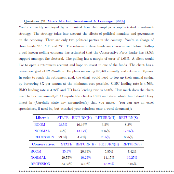 Solved Question \#3: Stock Market, Investment \& Leverage: | Chegg.com