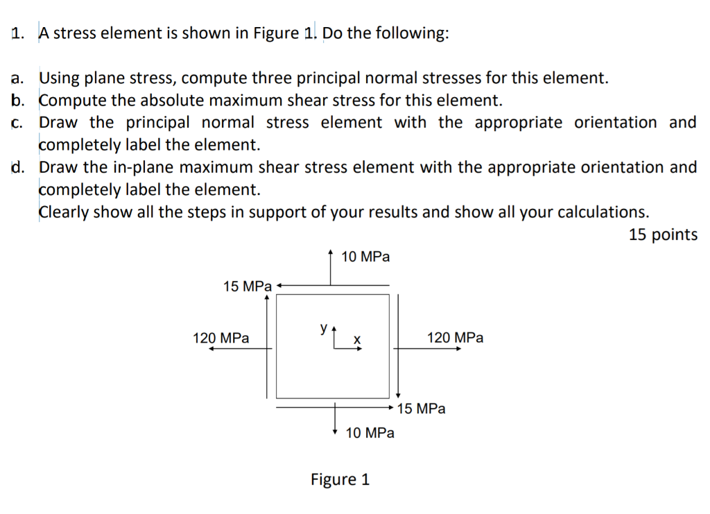 Solved 1. A stress element is shown in Figure 1. Do the | Chegg.com