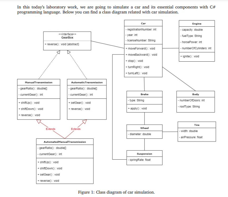 In this today's laboratory work, we are going to | Chegg.com