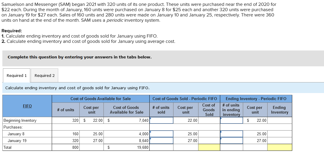 Solved Samuelson and Messenger (SAM) began 2021 with 320 | Chegg.com